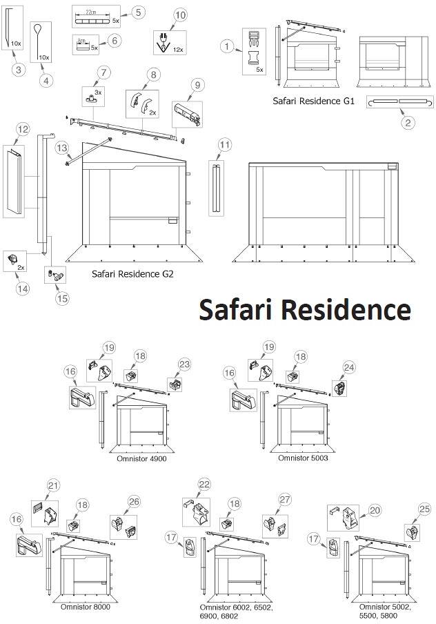 Stellschraube Klemmprofil 3St. - Thule Ersatzteil Nr. 1500601182 ...