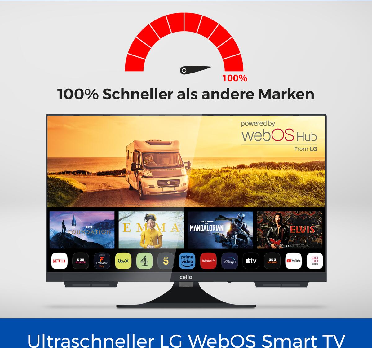 Cello 22″ Smart WebOS Camping LED TV Triple Tuner und Pitch Perfect ...