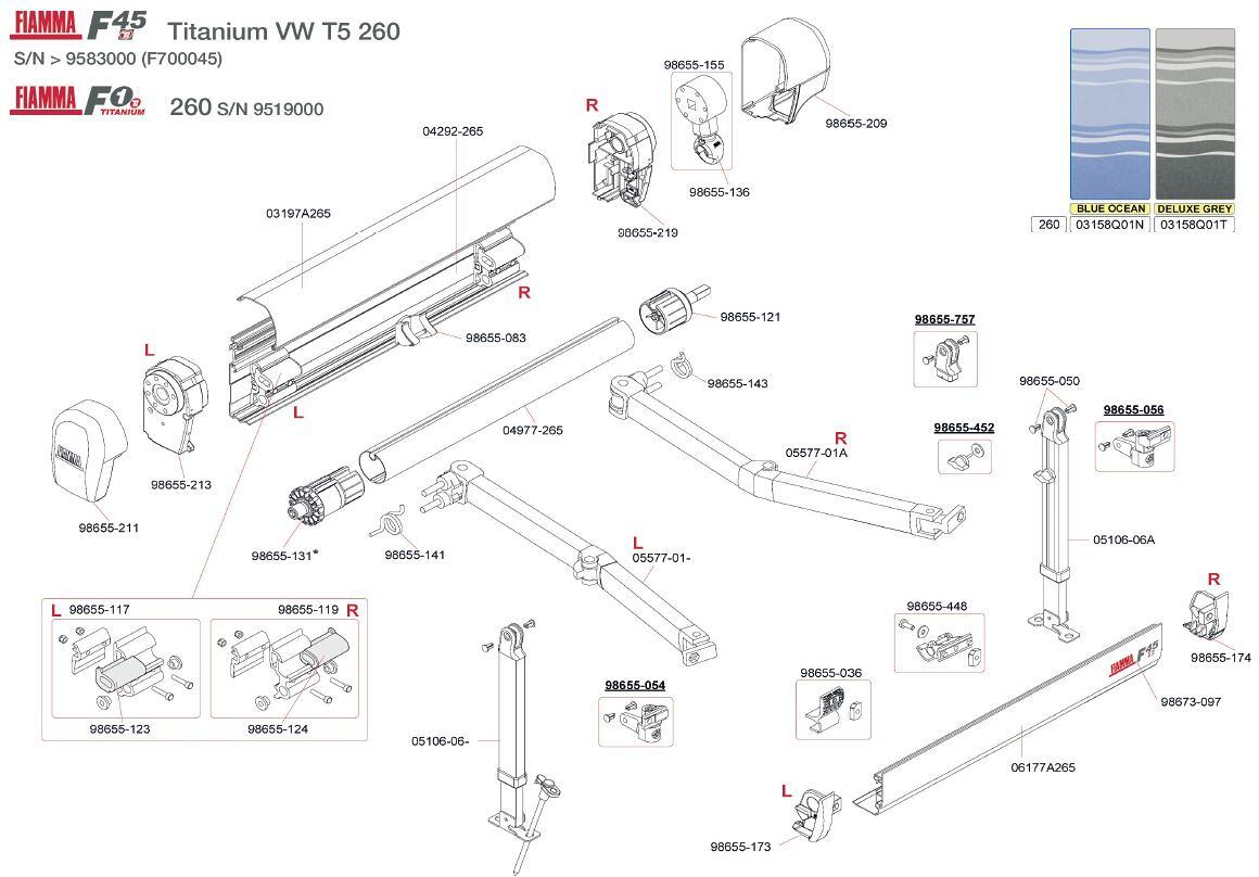 Steuerung Motorkit - Fiamma Ersatzteil Nr. 98655-994 - für F45 Eagle ...