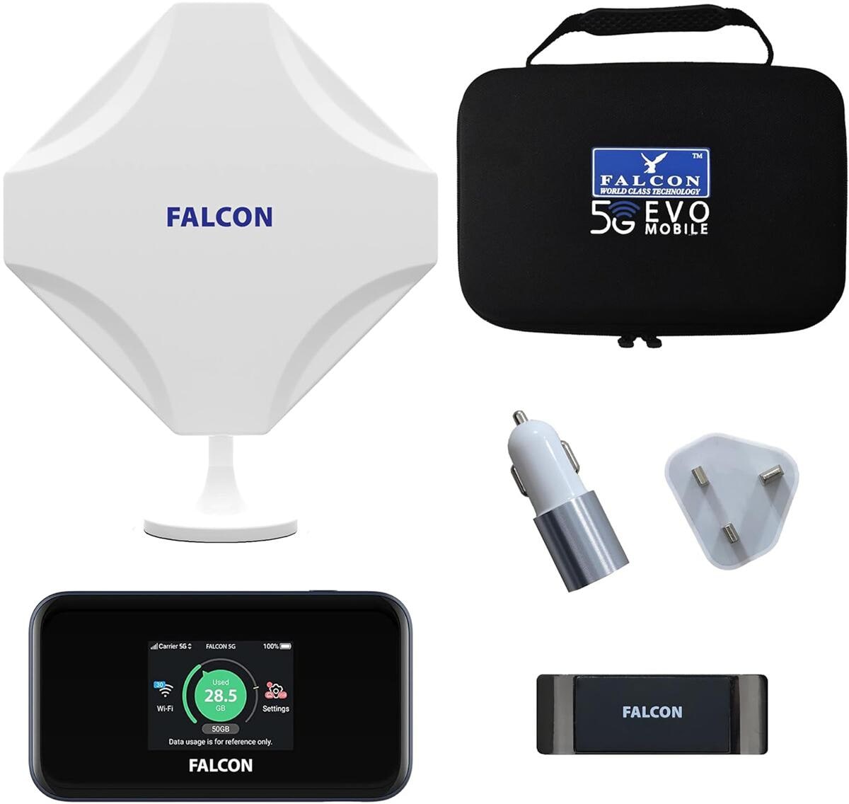 Falcon DIY 5G LTE Fensterantenne Deluxe mit 5G CAT22 WLAN Router ...