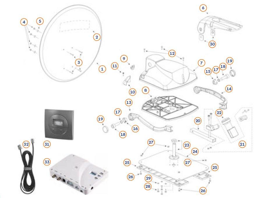 LNB Tragrohr - Teleco Ersatzteil Nr. 812680 - für Telesat BT 85 bei ...