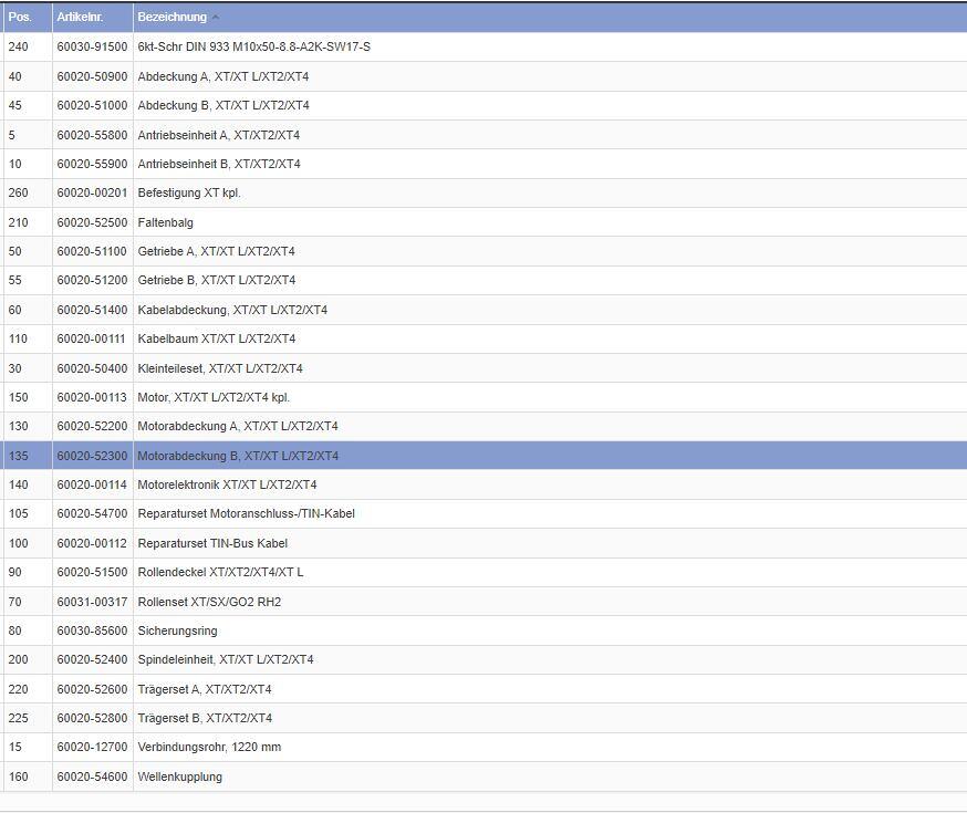 Motorabdeckung B - Truma Ersatzteil Nr. 60020-52300 - für Mover XT2/XT4/XT/XT L bei Camping ...