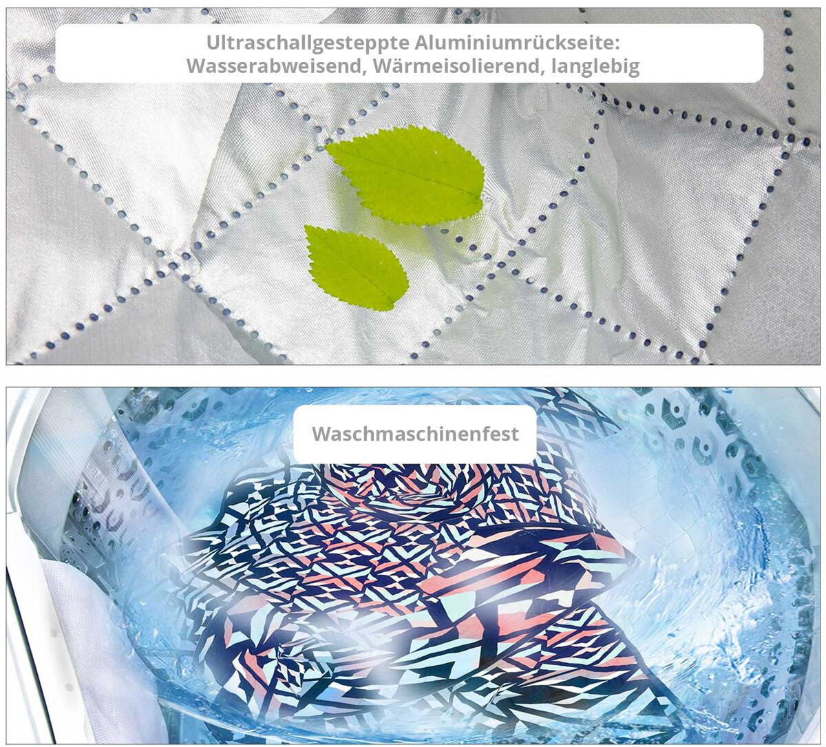 KingCamp Ariel Picknickdecke, 300x300cm, Blumen bei Camping Wagner ...